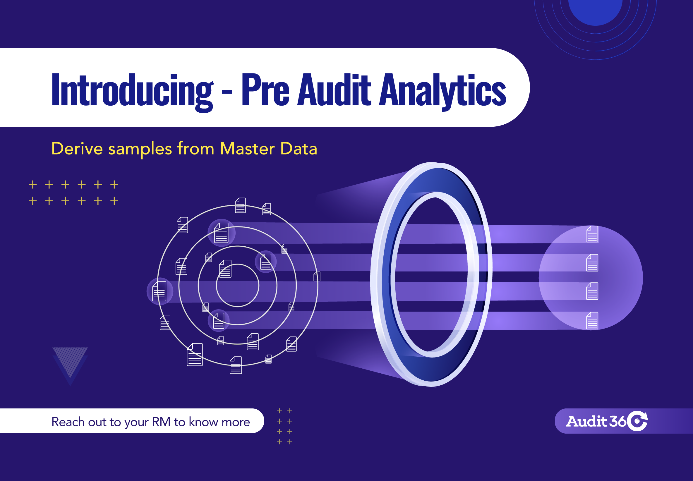 Audit 360 - Dashboard